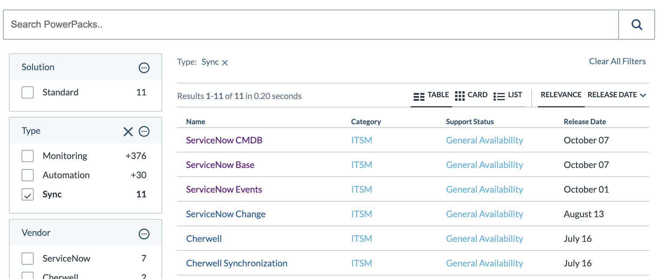 PowerFlow Download & Licensing